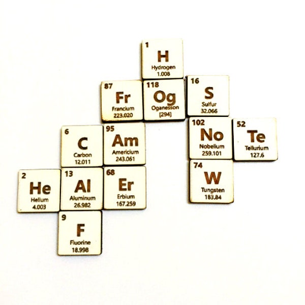 Periodic Table of Elements Box - Etsy