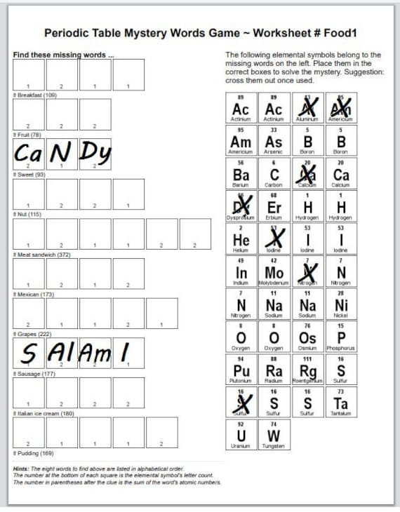 Periodic Table Words