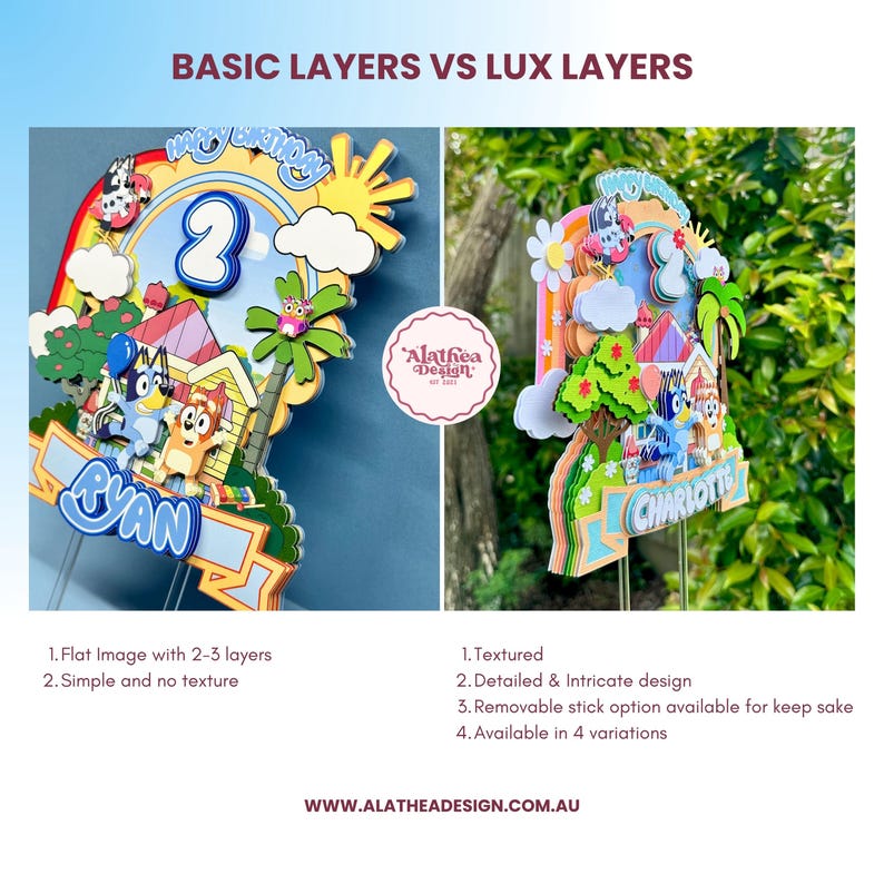 Bluey Themed 3D Cake Topper V1 - Etsy