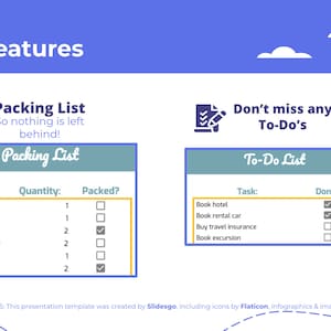 Travel Planning Google Sheets Template - Etsy