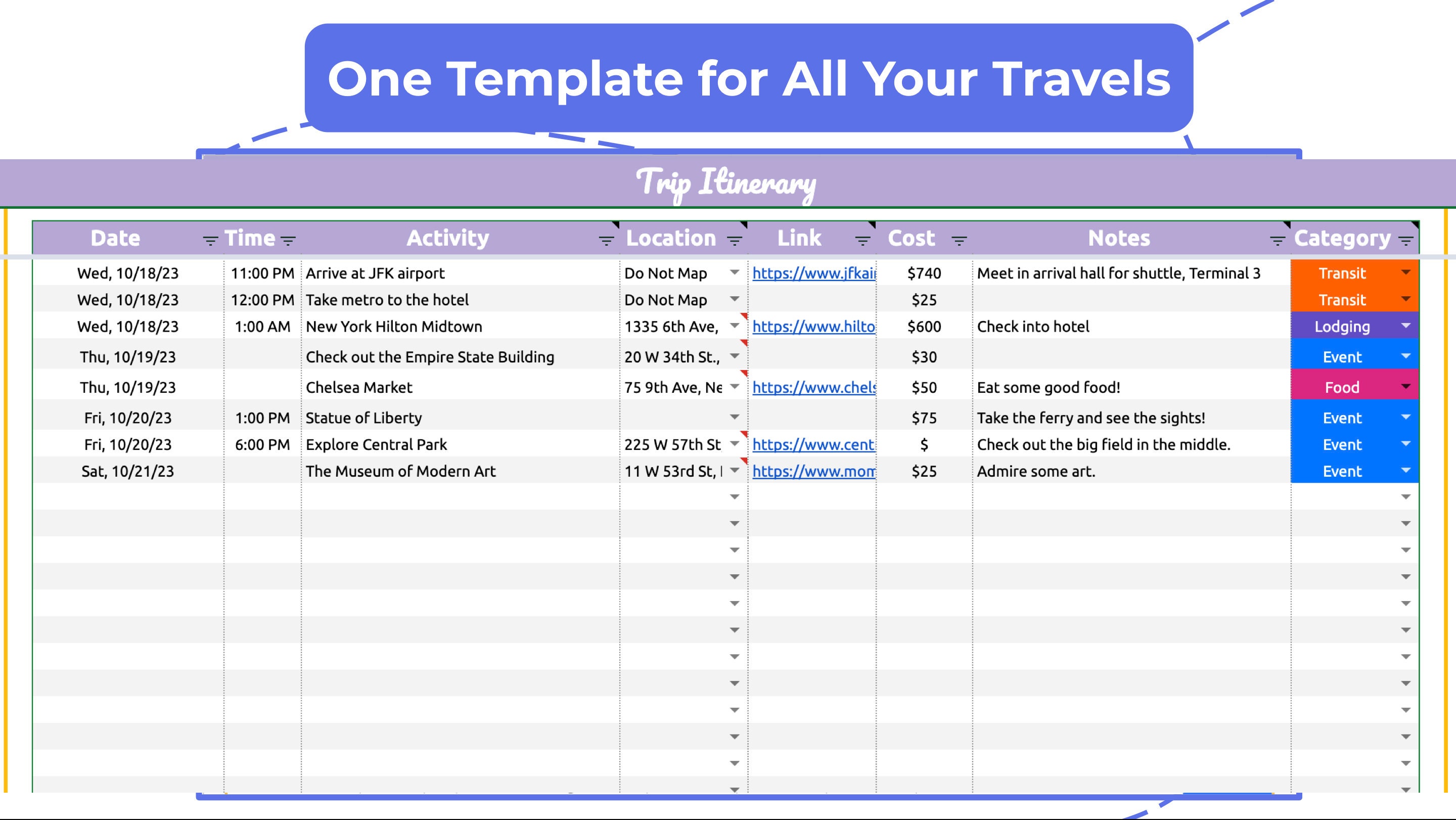 Travel Planning Google Sheets Template - Etsy Travel Planning Google Sheets Template - Etsy