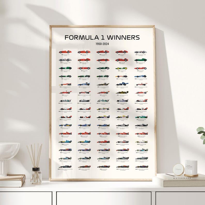 Formula 1 Winners Poster, F1, F1 Gifts, F1 Merch, F1 Poster, Mclaren F1 ...
