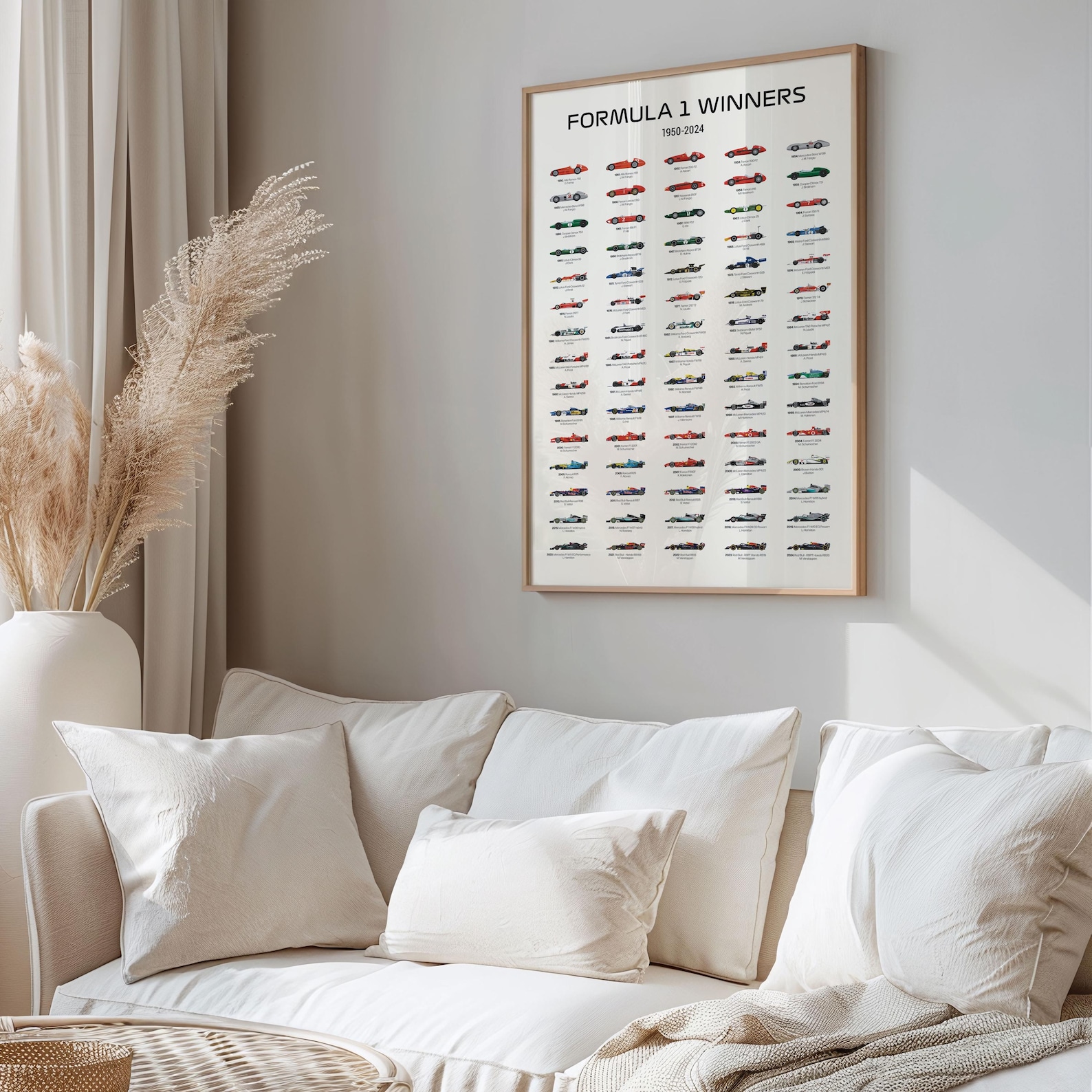 Formula 1 Winners Poster, F1, F1 Gifts, F1 Merch, F1 Poster, Mclaren F1 ...