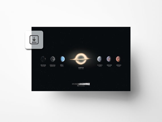 Interstellar 7th Anniversary Movie Poster - Etsy