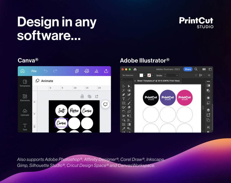 Circle Template 45mm A4, A5, A6 Blank Circle Label Sticker Sheet Cut ...