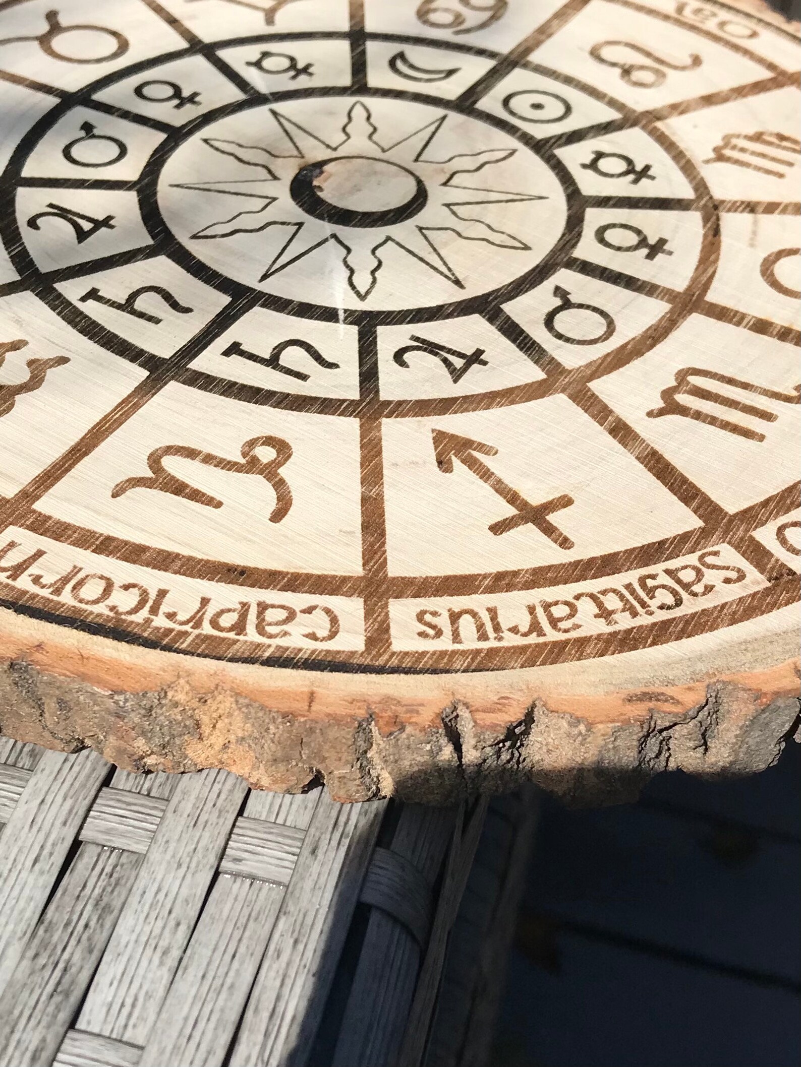 Zodiac Chart Astrological & Planetary Signs Wall Art - Etsy