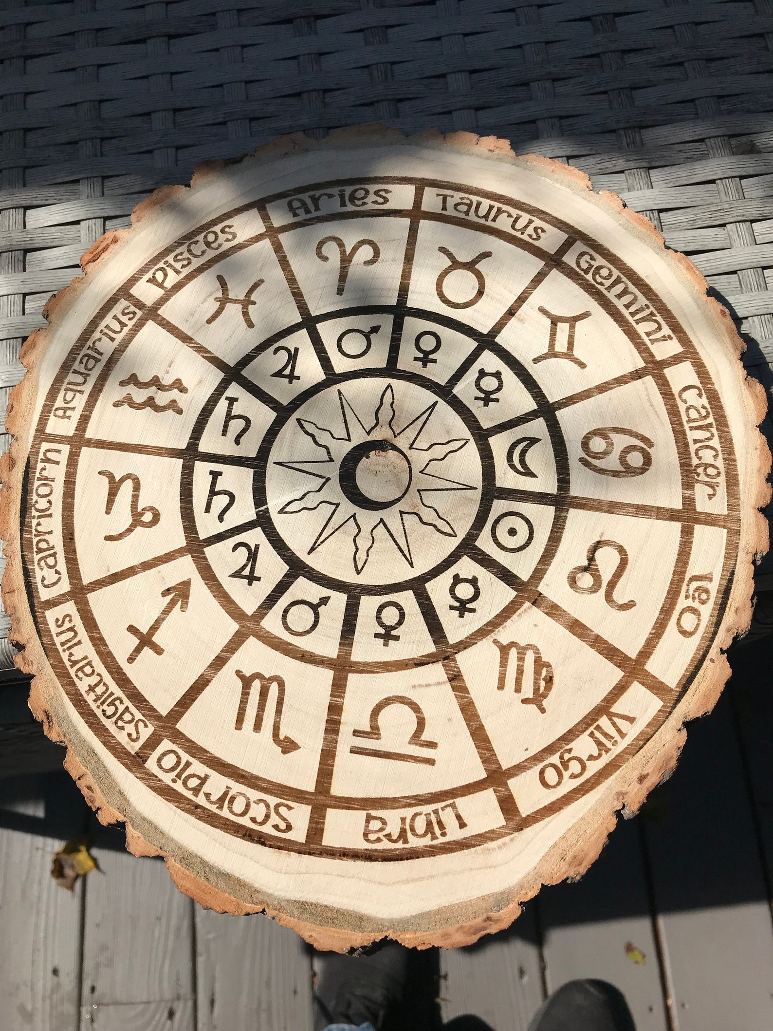 Zodiac Chart Astrological & Planetary Signs Wall Art - Etsy