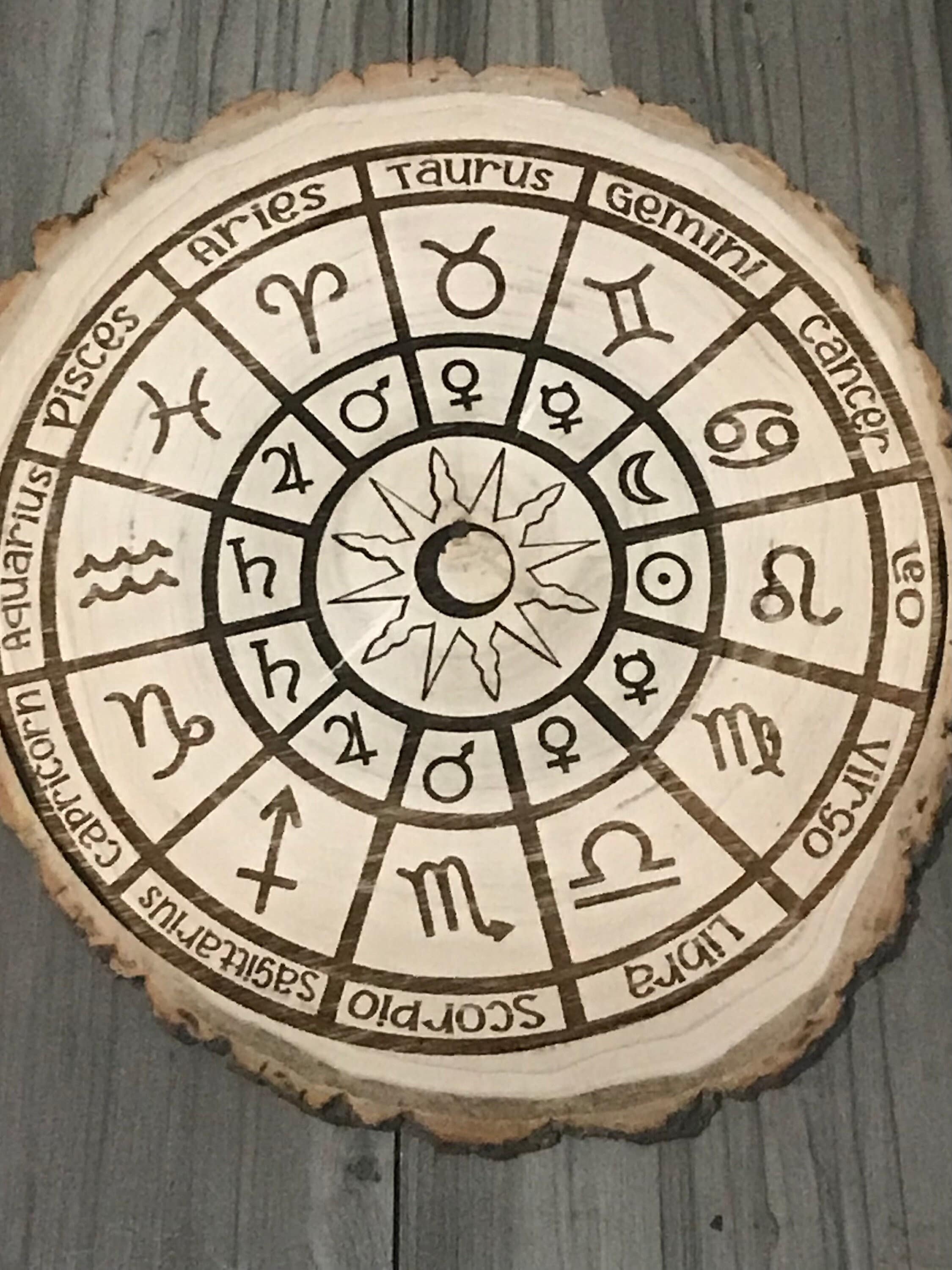 Zodiac Chart Astrological & Planetary Signs Wall Art - Etsy