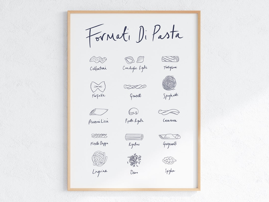 Pasta Poster Pasta Guide Pasta Picture Pasta Types Wall Art - Etsy