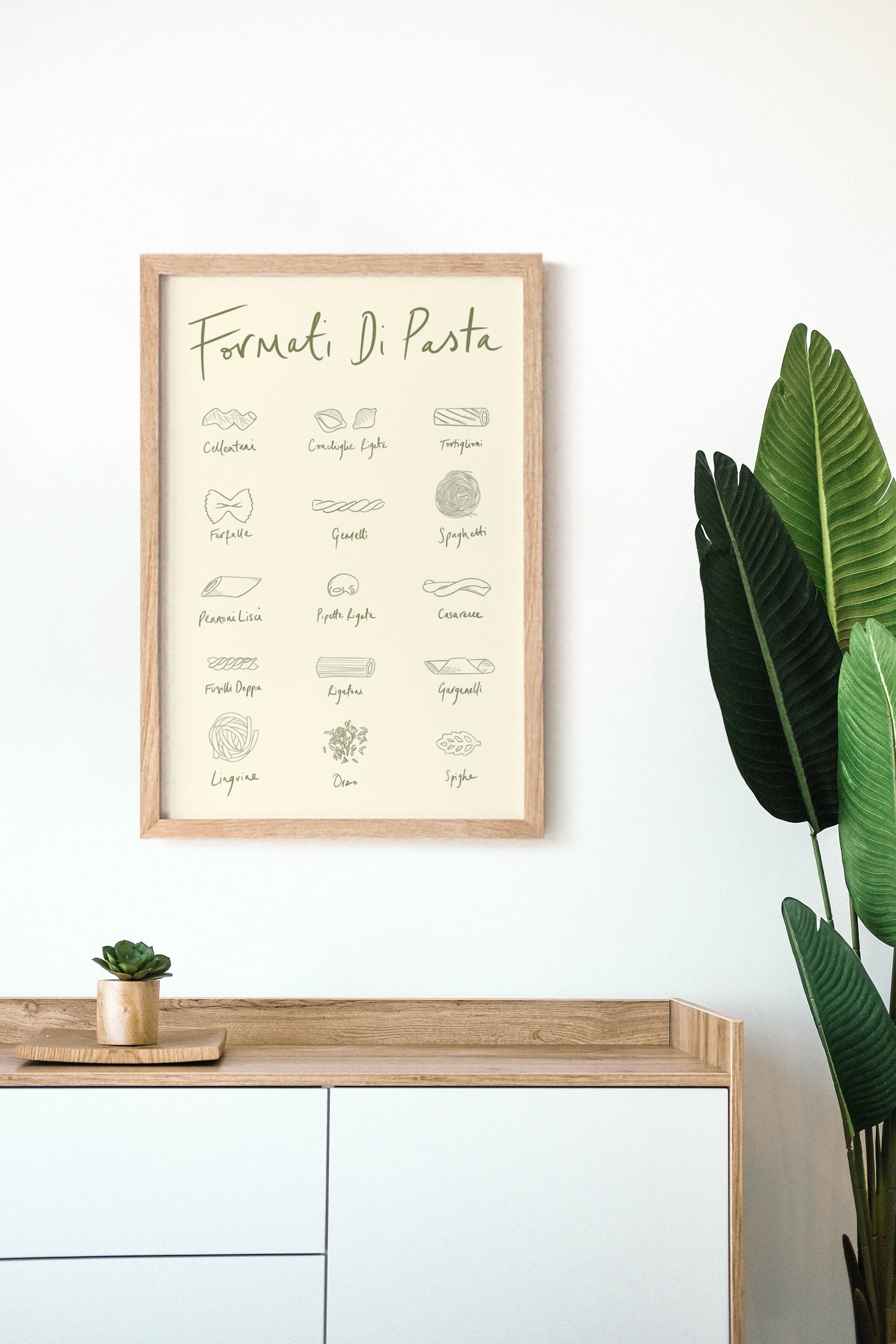 Pasta Poster Pasta Guide Pasta Picture Pasta Types Wall Art - Etsy