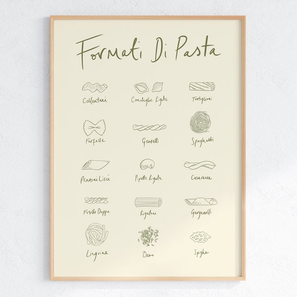 Pasta Poster - Etsy