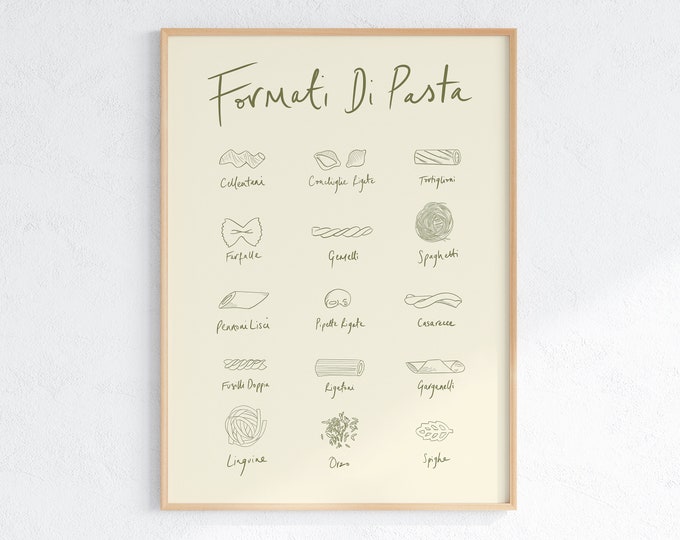 Pasta Poster Pasta Guide Pasta Picture Pasta Types Wall Art Pasta Guide ...