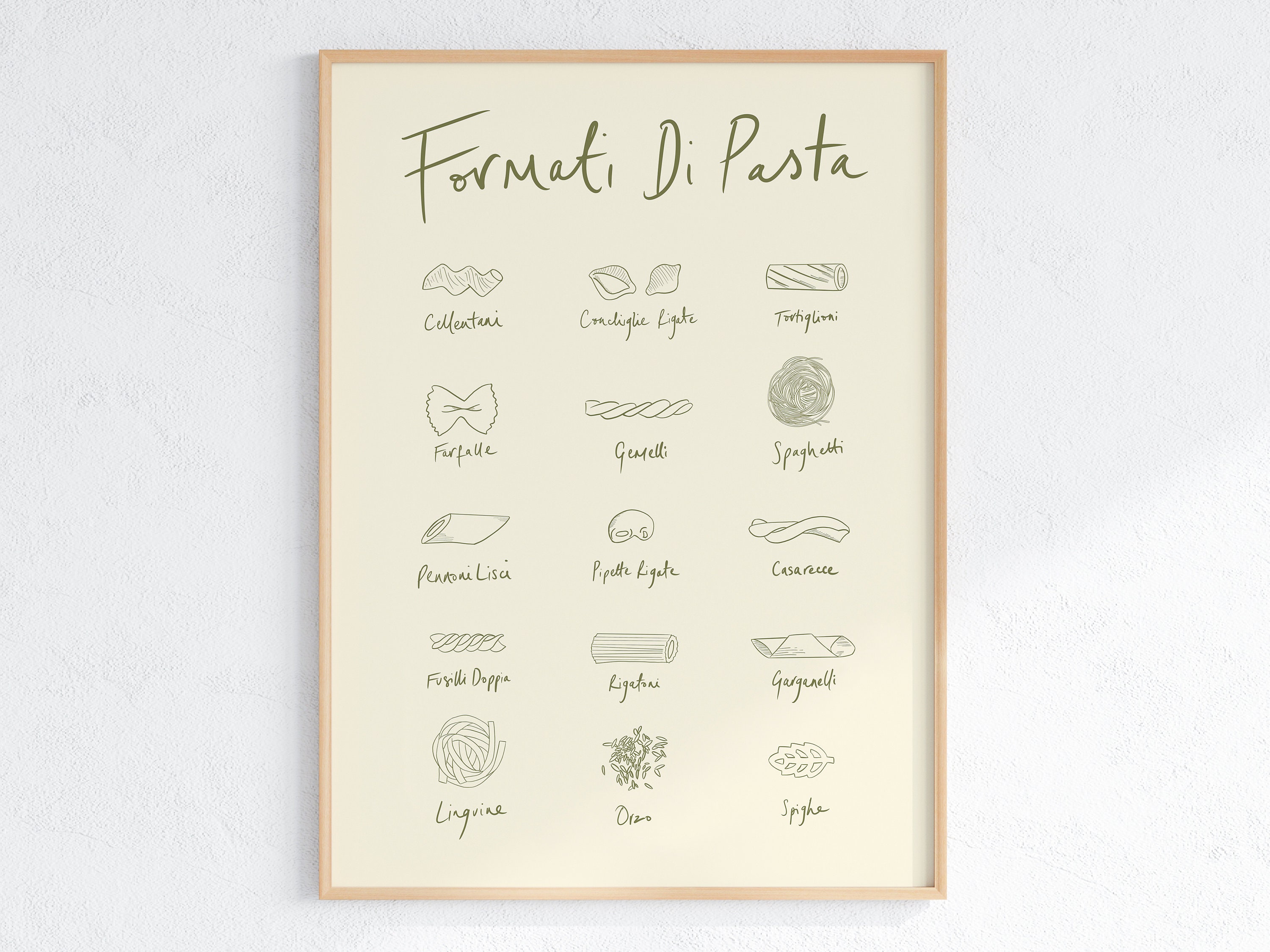 Pasta Poster Pasta Guide Pasta Picture Pasta Types Wall Art - Etsy
