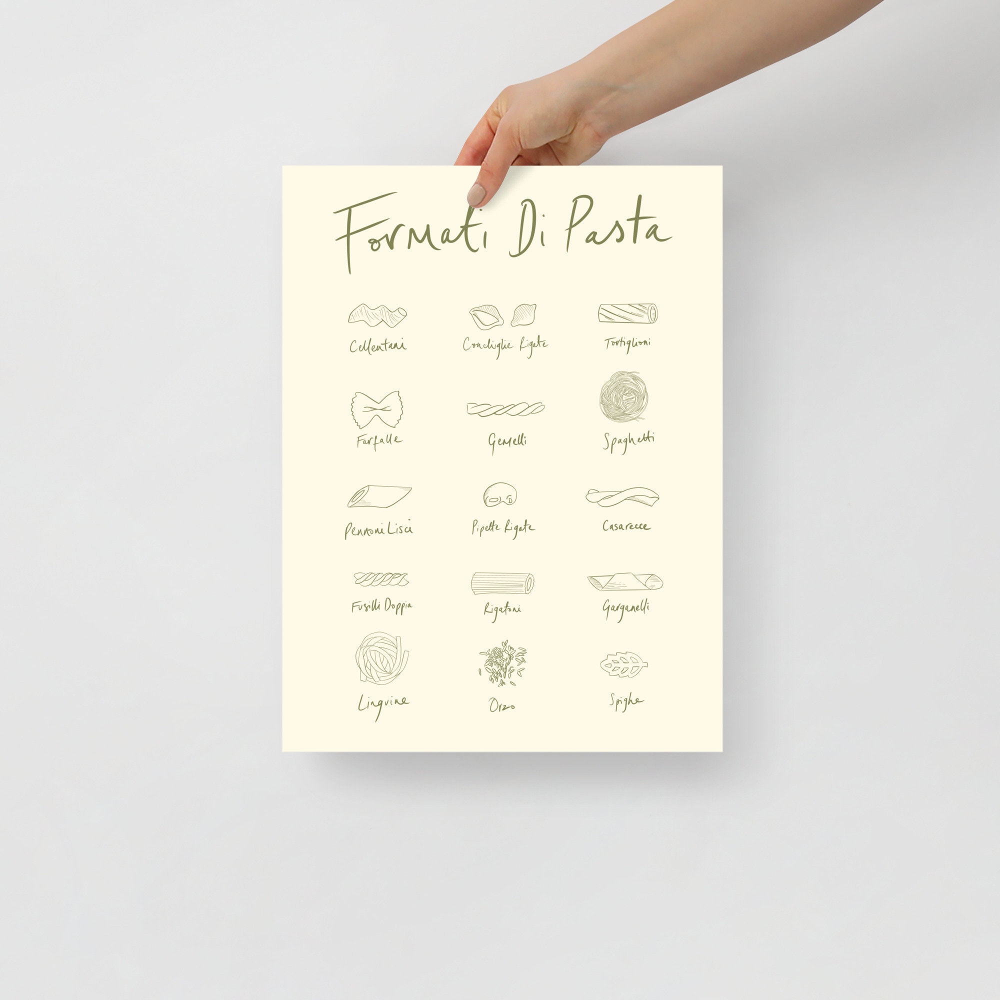Pasta Poster Pasta Guide Pasta Picture Pasta Types Wall Art - Etsy