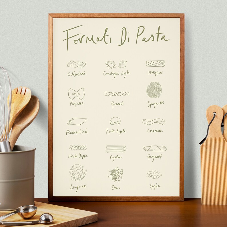 Pasta Poster Pasta Guide Pasta Picture Pasta Types Wall Art - Etsy