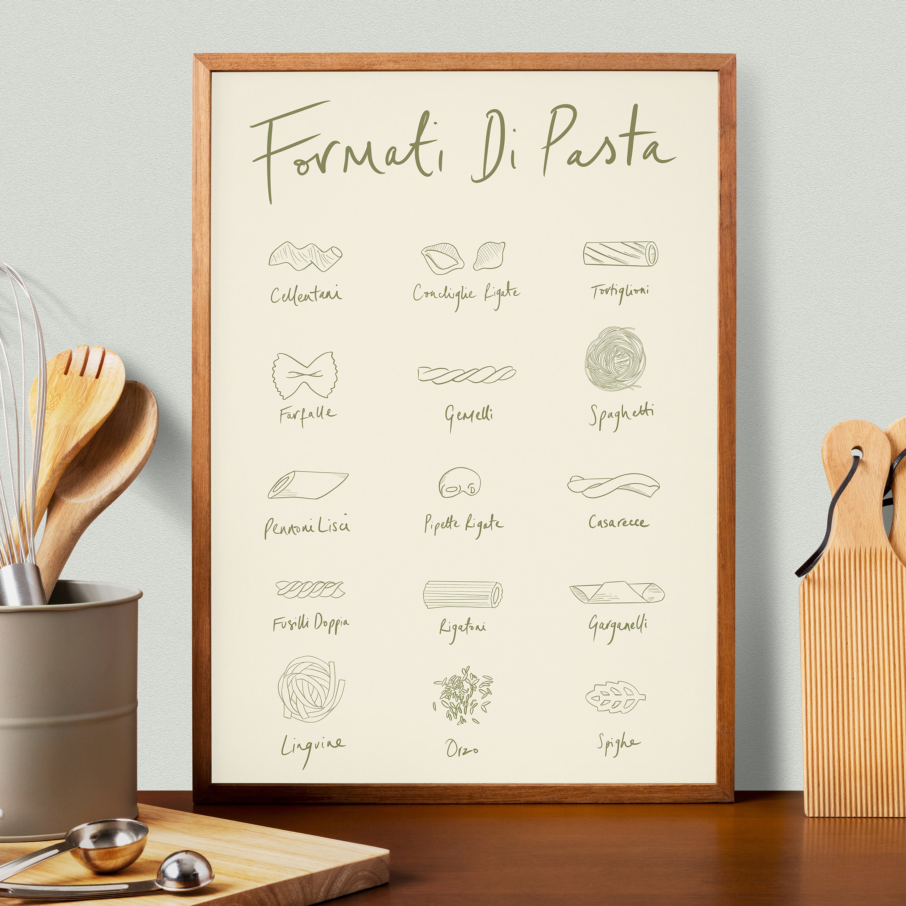 Pasta Poster Pasta Guide Pasta Picture Pasta Types Wall Art - Etsy