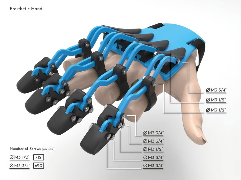 Prosthetic Fingers 3D PRINT PROSTHETIC FINGER Stl File - Etsy Australia
