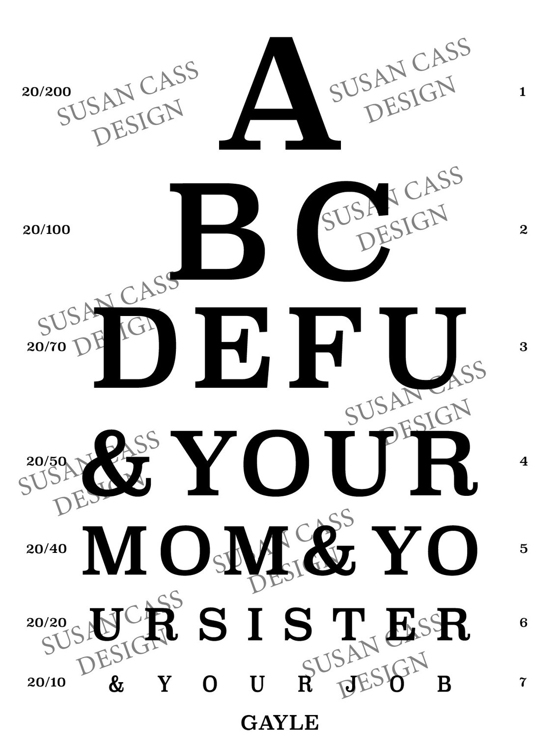 ABCDEFU Song Eye Chart SVG, Vision Test, Gayle Vintage Wall Sign ...