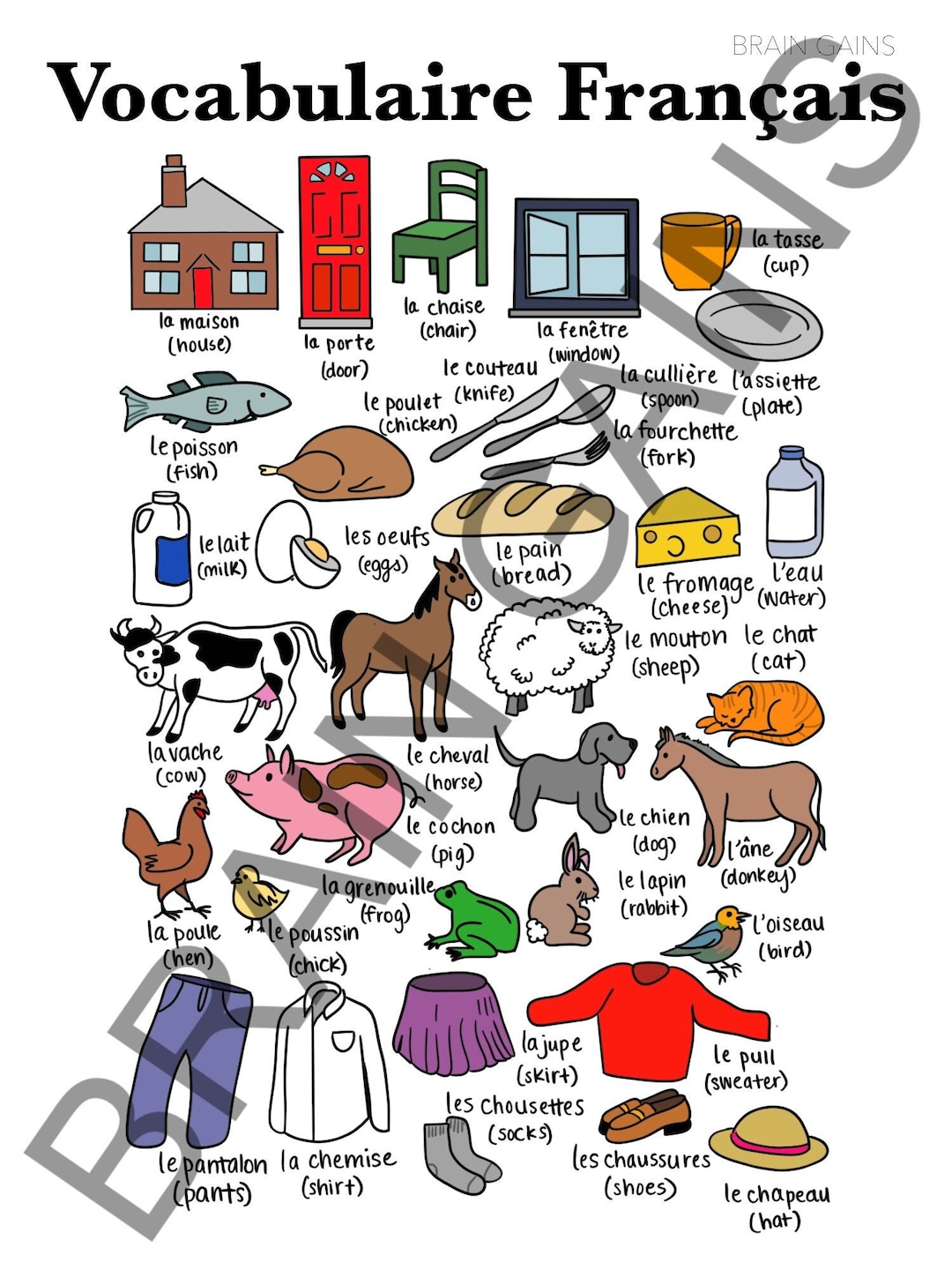 French Vocabulary Vocabulaire Francais Kids Language Worksheet Image ...