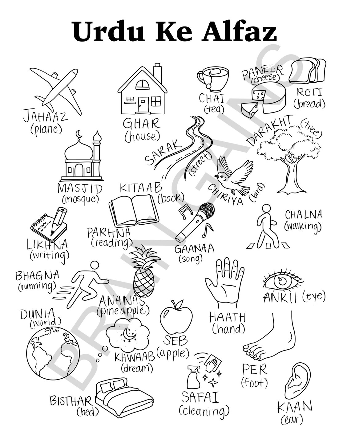 Urdu Hindi Vocabulary Pakistan Kids Language Coloring Page Image ...