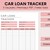 Car Sales Tracker | Printable Vehicle Profit Log | Car Salesman Sheet ...