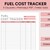 Car Sales Tracker | Printable Vehicle Profit Log | Car Salesman Sheet ...