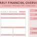 Yearly Financial Overview, Printable Finance Summary, Personal ...