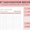 Pet Food Record | Printable Food Sensitivity Test | Cat Food Tracker ...