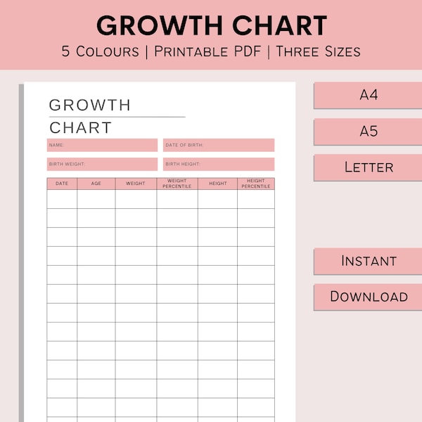 Growth Chart - Etsy