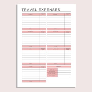 Travel Expenses Tracker | Printable Daily Spending Log | Work Travel ...