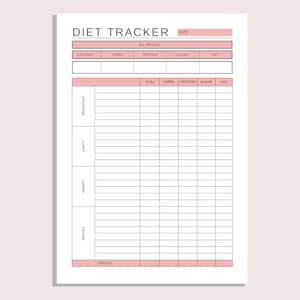 Diet Tracker Printable | Daily Diet Log | Food Journal | Calorie ...