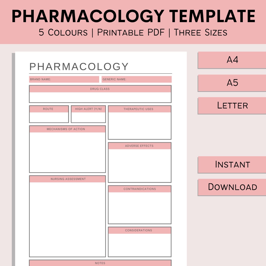 Nursing Pharmacology Template | Student Study Resources ...