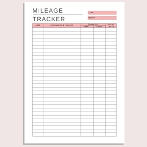 Mileage Tracker | Printable Mileage Log | Business Miles Sheet ...