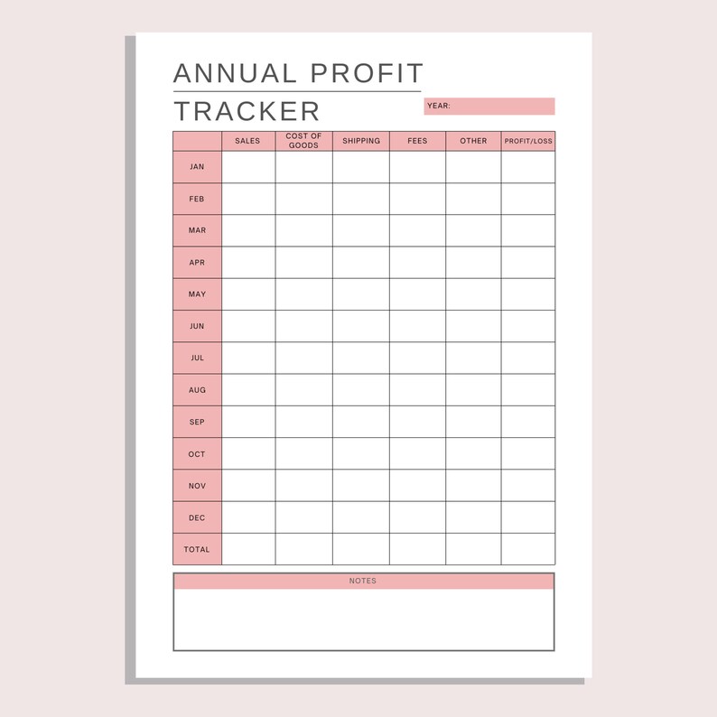Annual Profit Printable | Monthly Financial Summary | Business Sales ...