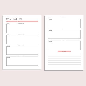 Bad Habit Tracker | Printable Habit Pattern Log | Habit Loop | Daily ...