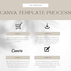 Bakery Business Branding Kit: Cake Order Forms & Instagram Posts (canva ...