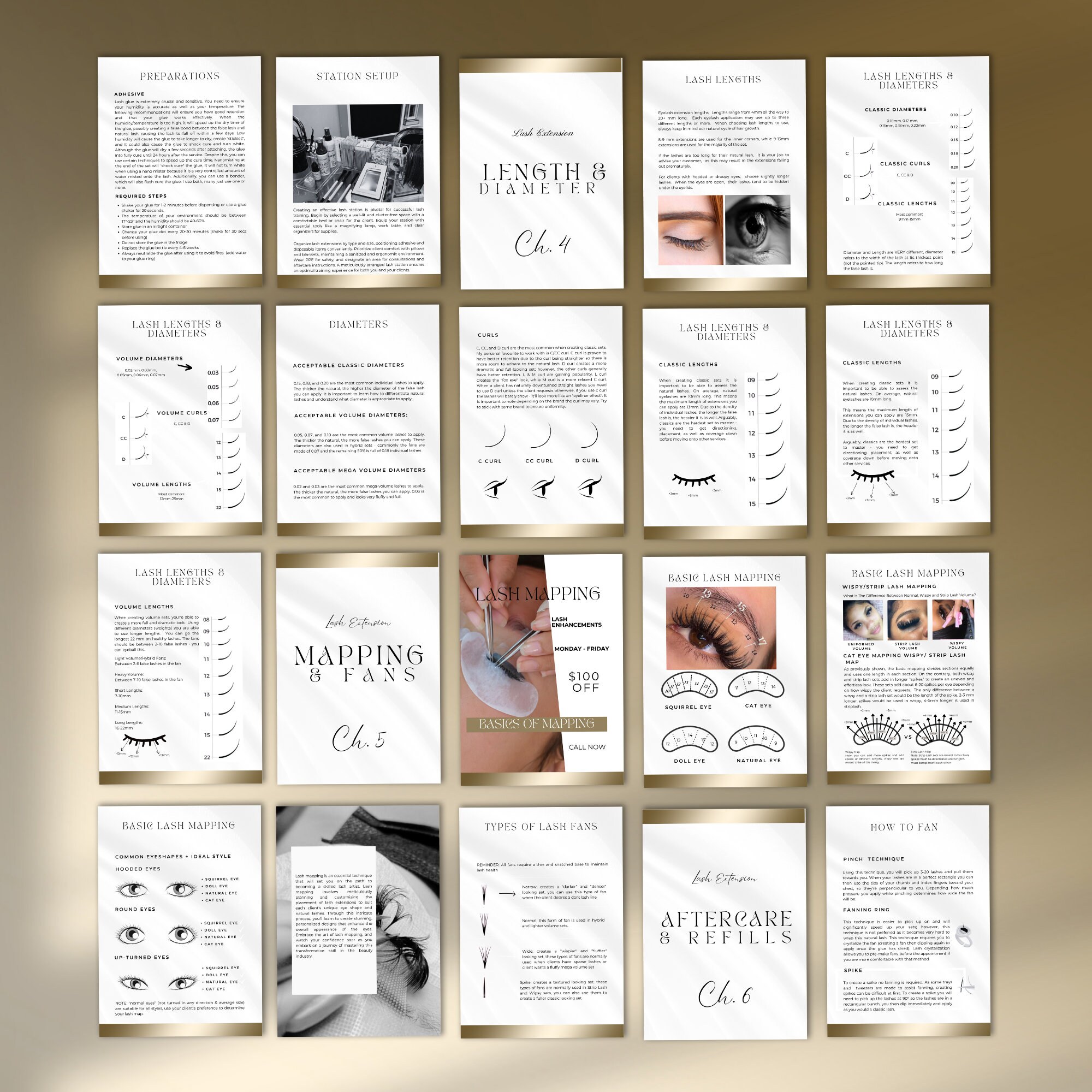 Lash Extension Training Manual: Editable Canva Ebook (61 Pages) - Etsy