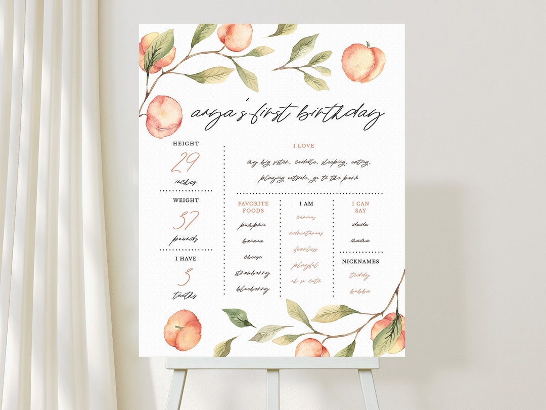 Editable Sweet Peach Birthday Baby Shower Welcome Sign Peaches ...