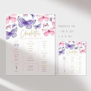 Butterfly Birthday Milestone Sign Milestone Poster Butterfly Birthday ...