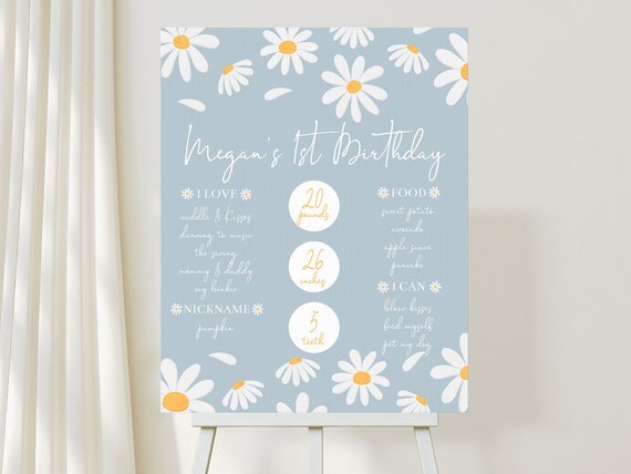 Editable Daisy Modern Birthday Milestone Sign Pastel Mint Birthday ...