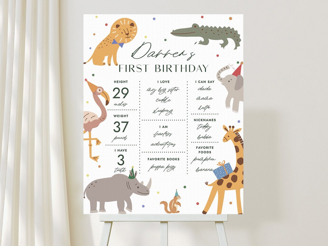 Editable Wild Animal Birthday Milestone Sign Animal Birthday ...