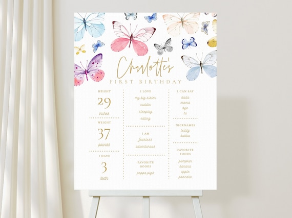 Butterfly Modern Birthday Milestone Sign Milestone Poster Butterfly ...