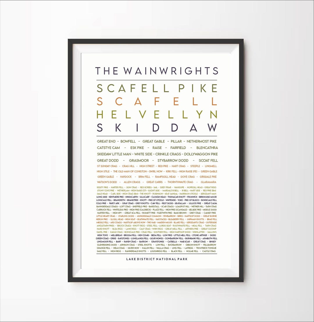 The Wainwrights Fells Print - Lake District National Park Print ...