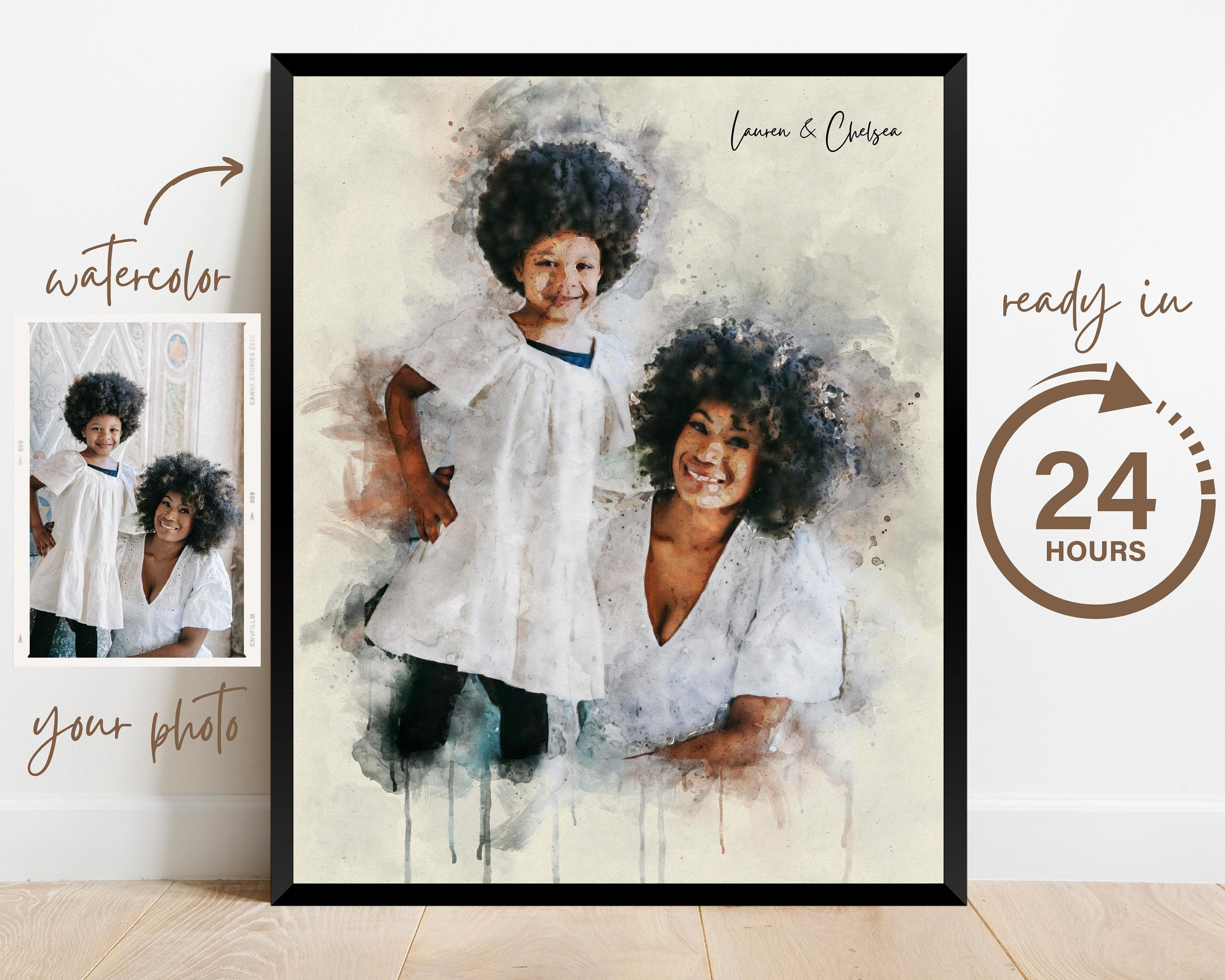 Watercolor Couple Portrait From Photo Custom Wedding - Etsy