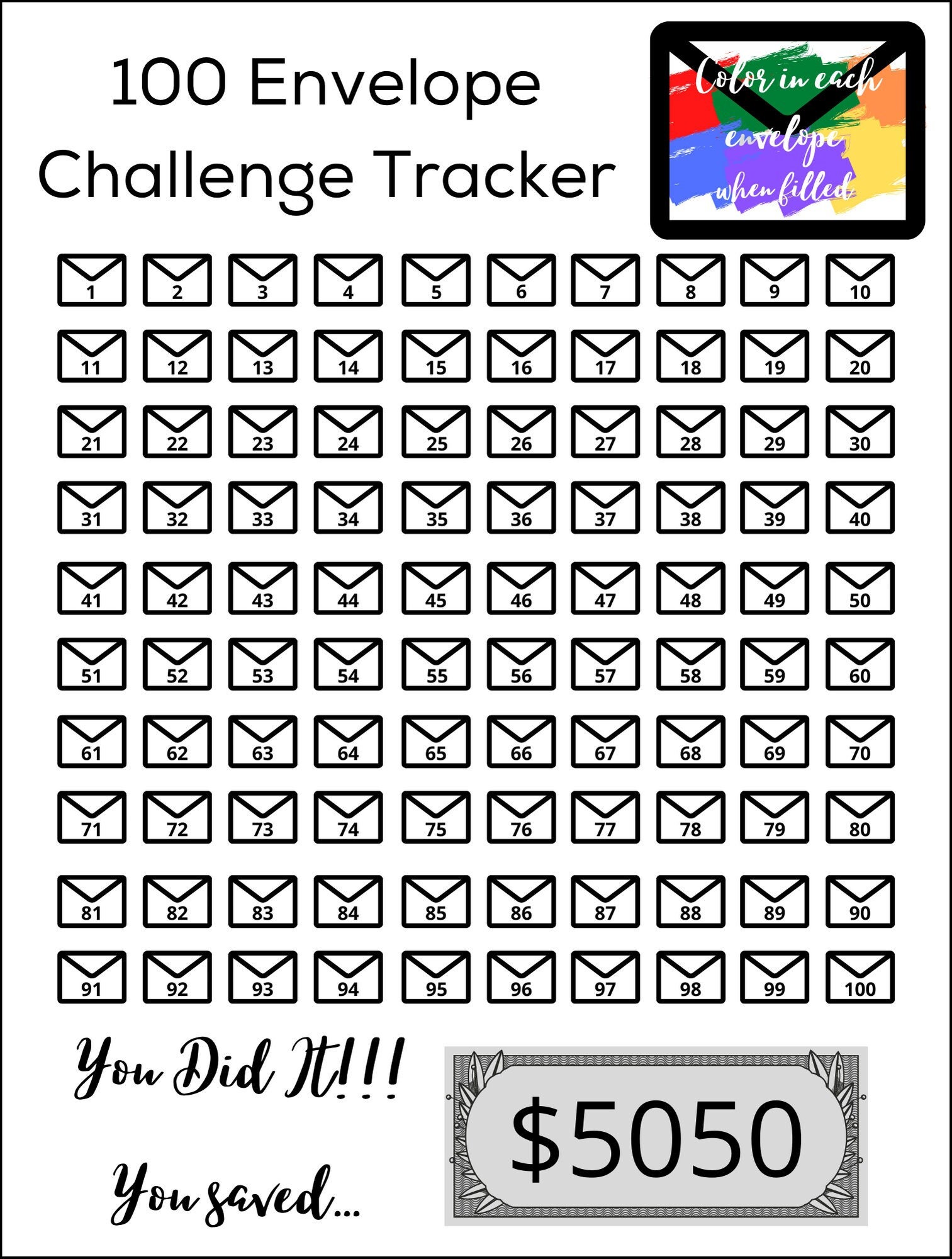 100 Envelope Challenge Tracker - Etsy