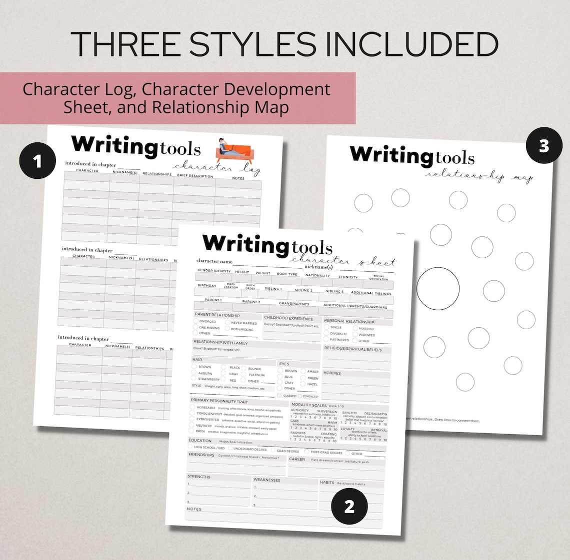 Character Development Writing Tools Character Sheets Back - Etsy