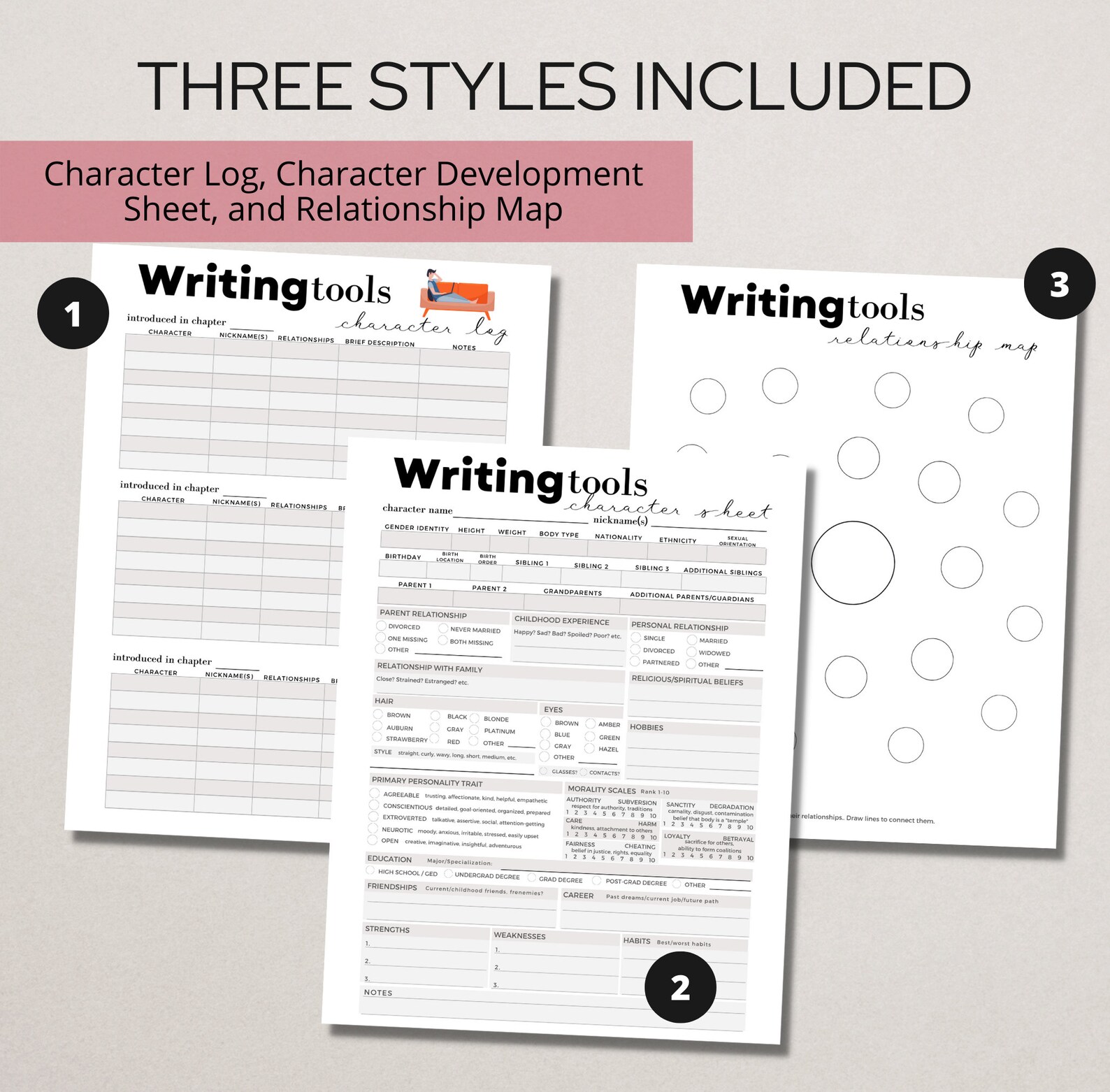 Character Development Writing Tools Character Sheets Back - Etsy
