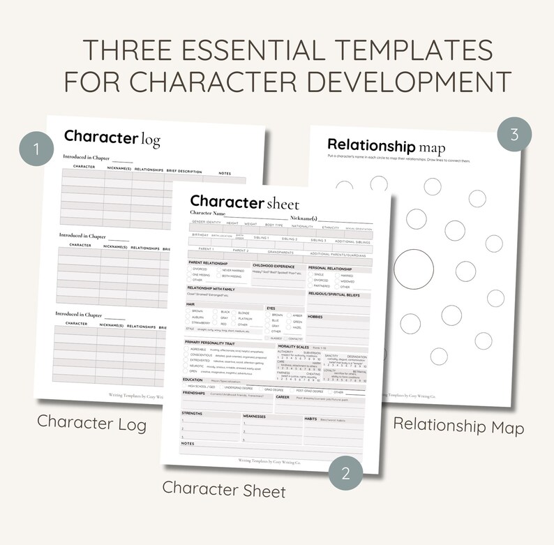 Character Development Templates – Create Memorable Characters for ...