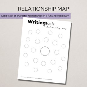 Character Development Writing Tools Character Sheets, Back Story Sheet ...