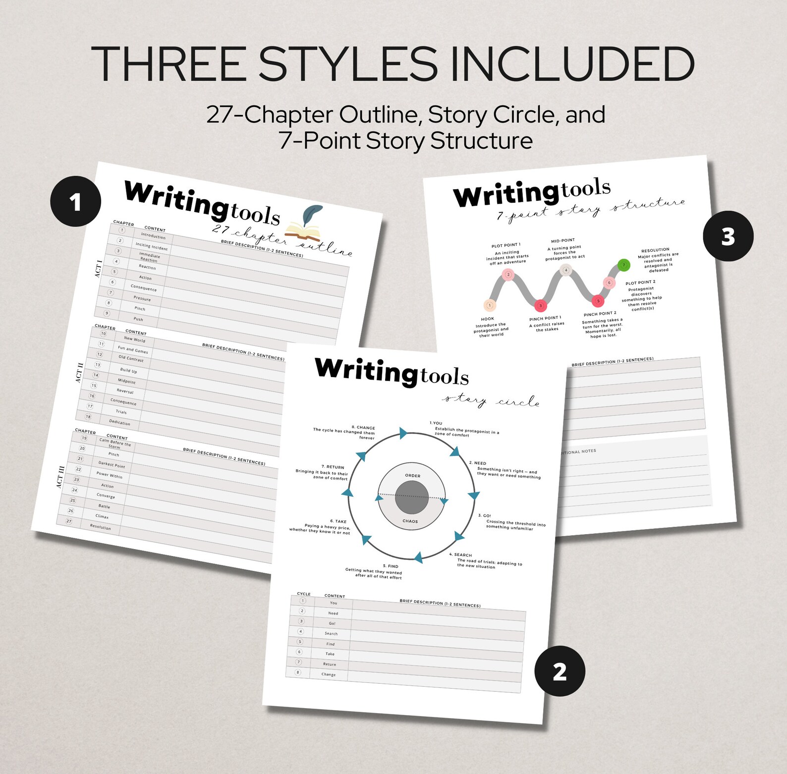 Plot Structure Writing Templates Story Planning Tools for Authors ...